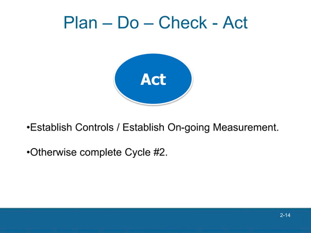 PROBLEM_SOLVING_AGC_LCEP_PPT Unit 7_0 (1).pptx PROBLEM_SOLVING_AGC_LCEP_PPT Unit 7_0 (1).pptx