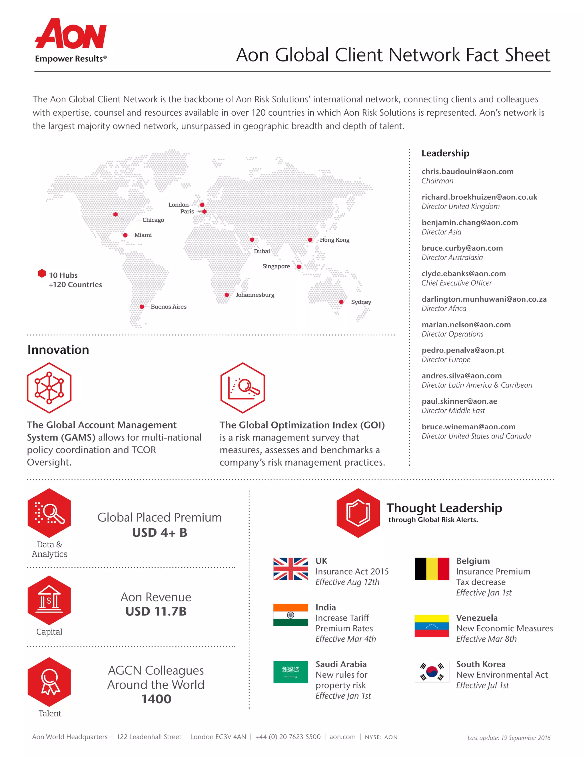 Aon Global Client Network Fact Sheet | PDF