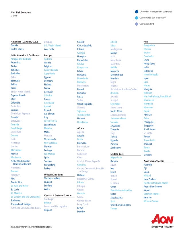Aon Global Client Network map | PDF