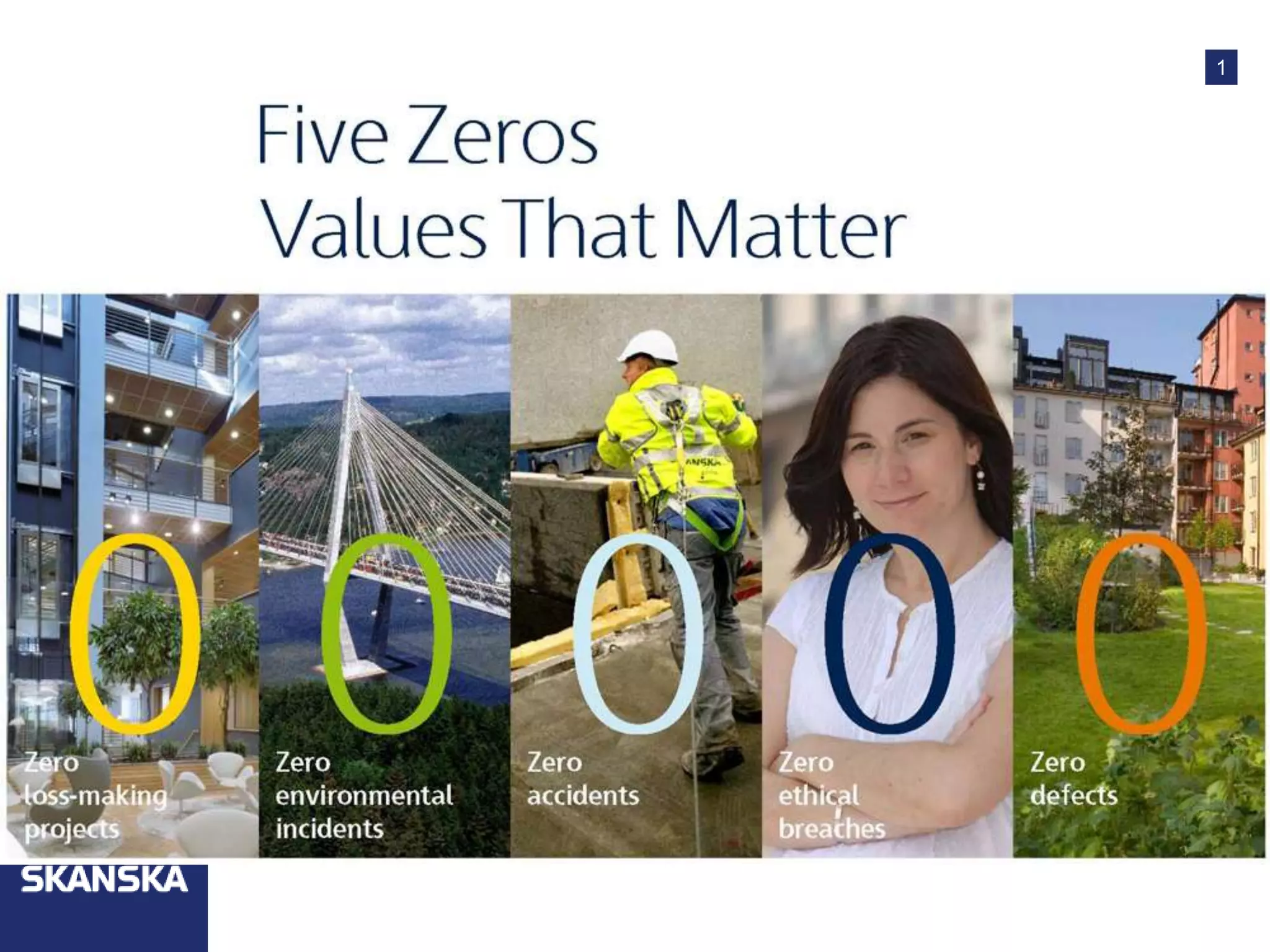 Safety Leadership - Clark Peterson, SKANSKA USA Civil West | PPTX