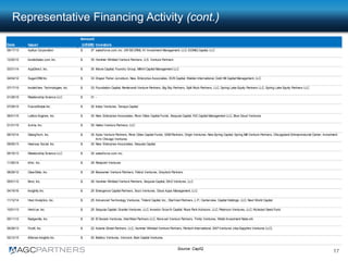 AGC Sales Technology Report JUL2016 | PDF