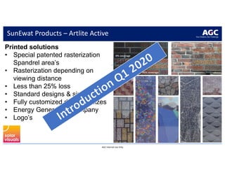 20191012 Slimme Gevels - presentatie Anton Peters AGC Glass | PDF