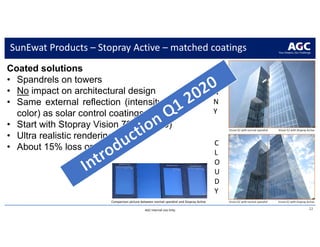 20191012 Slimme Gevels - presentatie Anton Peters AGC Glass | PDF