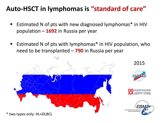 AGCT - cell gene therapy for HIV cure | PDF