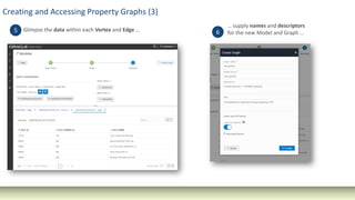 Graphing Grifters: Identify & Display Patterns of Corruption With ...