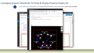 Graphing Grifters: Identify & Display Patterns of Corruption With ...