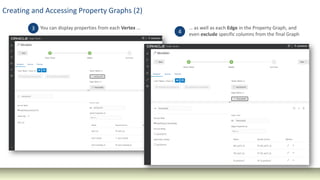 Graphing Grifters: Identify & Display Patterns of Corruption With ...