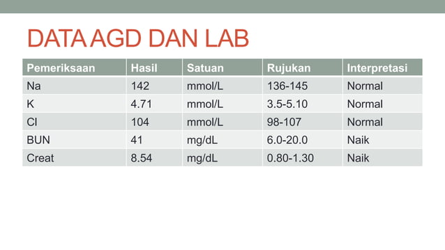 Interpretasi Analisa Gas Darah (AGD) dengan Pendekatan Stewart | PDF