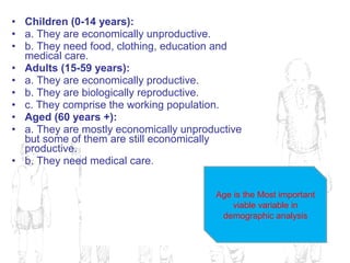 Age-census 2011 | PPT