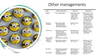 acute gastroenteritis etiology and fluid management | PPTX