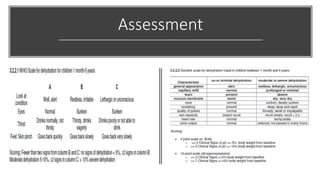 acute gastroenteritis etiology and fluid management | PPTX