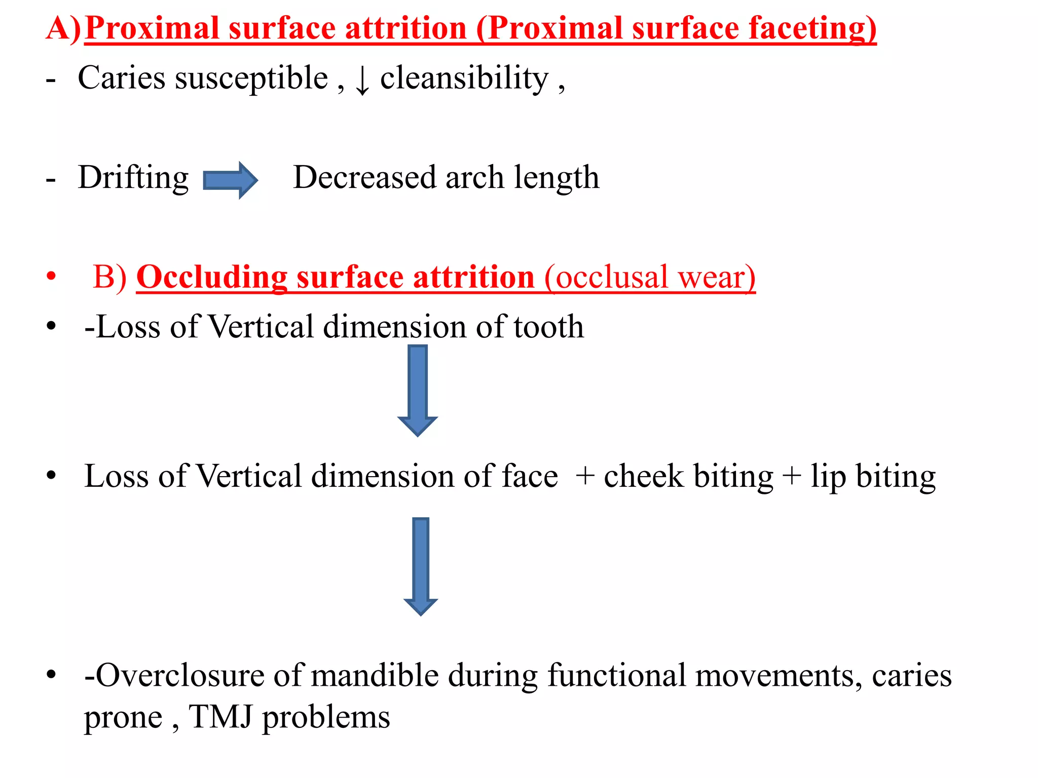 Age changes in oral tissues | PPTX