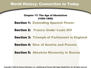Age of Absolutism | PPT