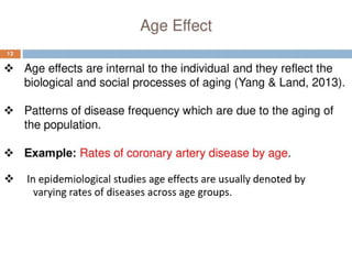 Age-Period-Cohort Analysis ppt.pptx