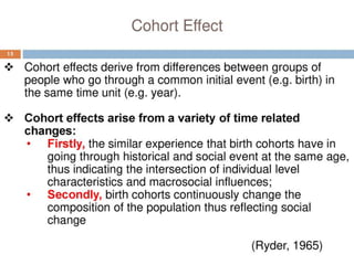 Age-Period-Cohort Analysis ppt.pptx