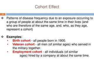 Age-Period-Cohort Analysis ppt.pptx