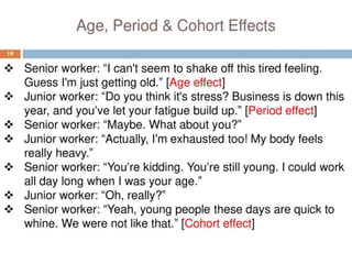 Age-Period-Cohort Analysis ppt.pptx