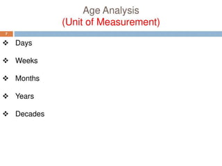 Age-Period-Cohort Analysis ppt.pptx
