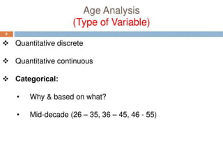 Age-Period-Cohort Analysis ppt.pptx