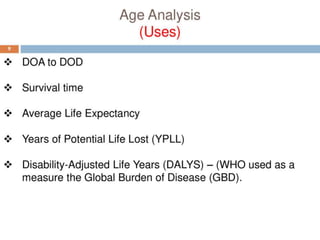 Age-Period-Cohort Analysis ppt.pptx