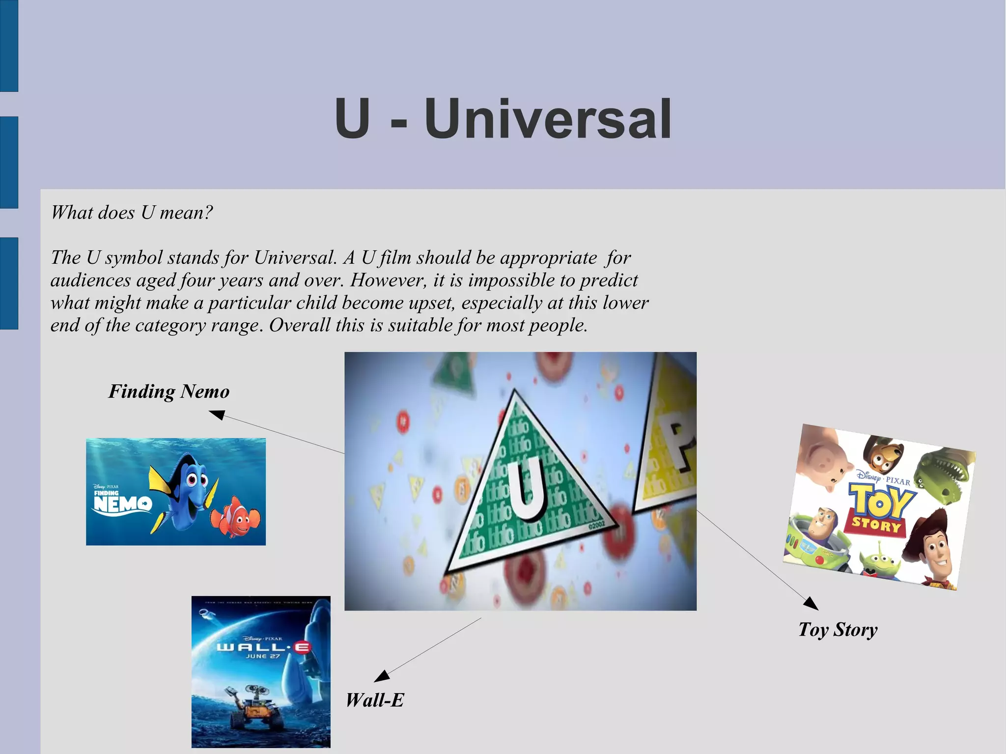 Age ratings bbfc media blog | PPT