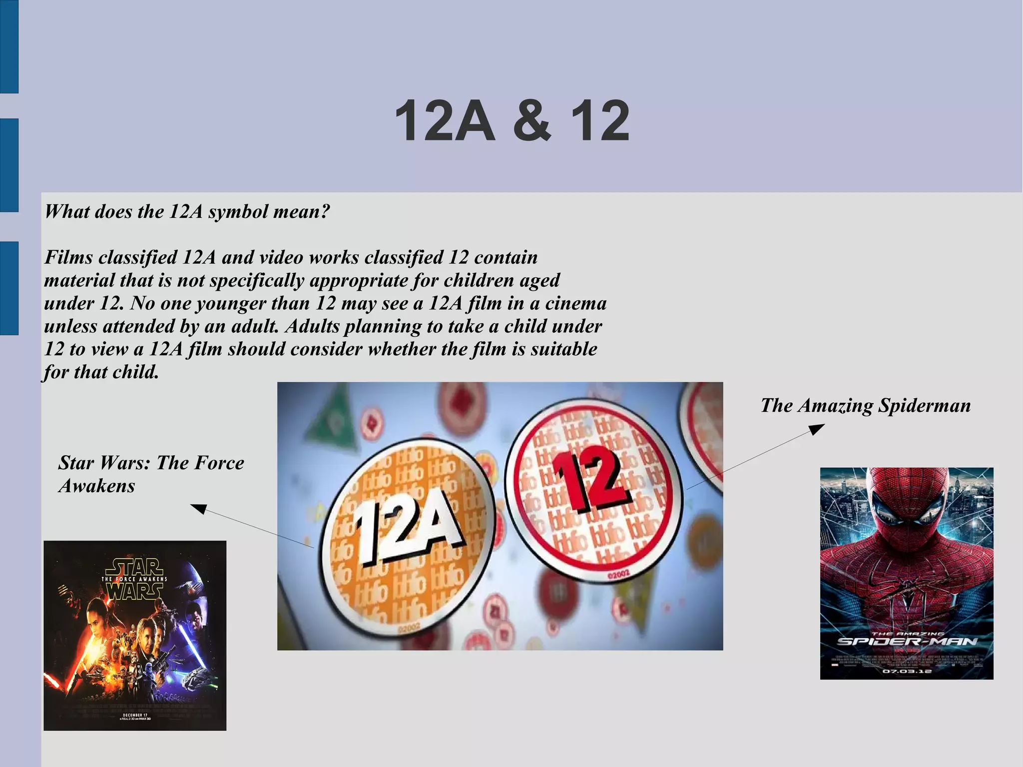 Age ratings bbfc media blog | PPT