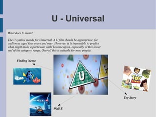 Age ratings bbfc media blog | PPT