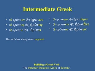 Ancient Greek for Everyone: A New Digital Resource for Beginning Greek ...