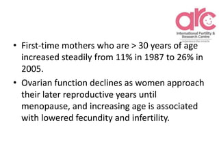 Advanced reproductive age and fertility by Dr. Gayathiri | PPTX
