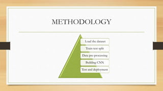 AGE AND GENDER DETECTION.pptx