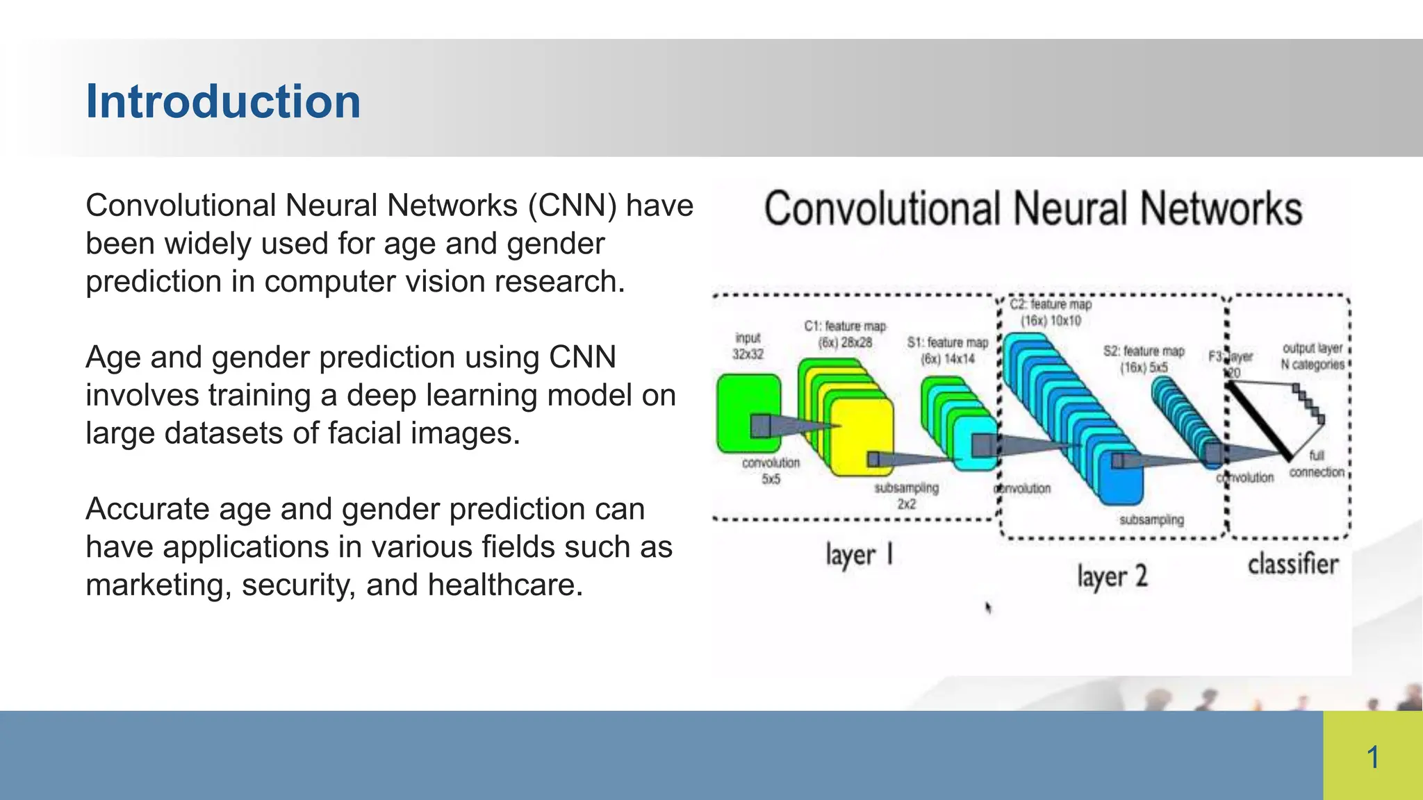 Age And Gender Prediction Using Cnn.pptx Age And Gender Prediction Using Cnn.pptx
