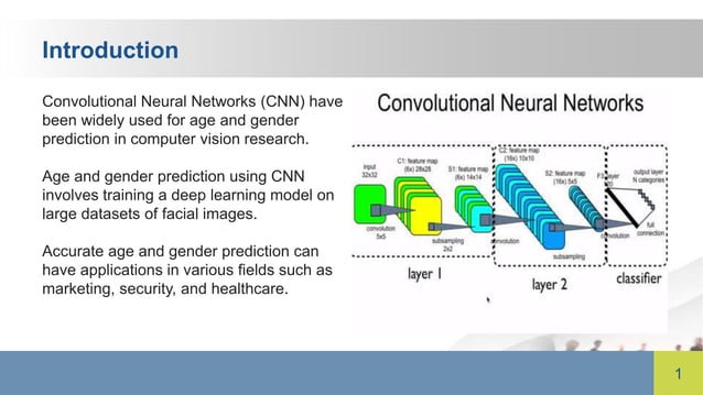 Age And Gender Prediction Using Cnn Pptx Artificial Intelligence Technology And Computing