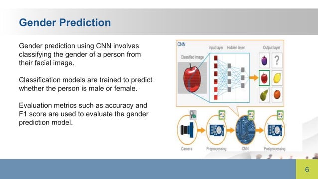 Age And Gender Prediction Using Cnn.pptx | Artificial Intelligence ...