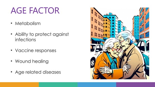 Age and Geographic factorssssssssss.pptx