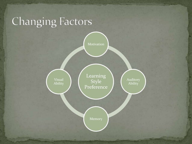 Age and Learning Presentation | PPTX