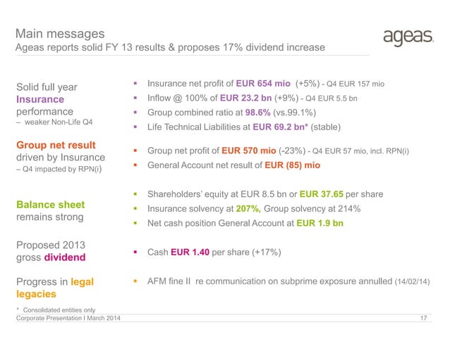 Ageas Corporate Presentation | PPT