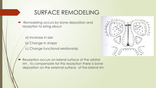 age changes in maxilla pptx...............pptx