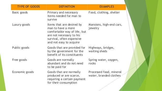 Agricultural Economics and Marketing 2