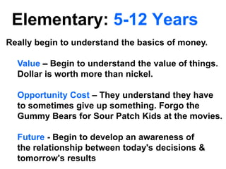Development of Money Concepts by Age | PPT