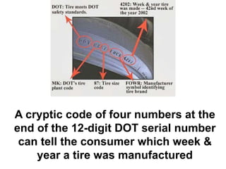 Aged_Tires.ppt