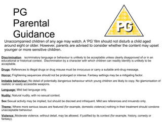 Age Certificate | PPT