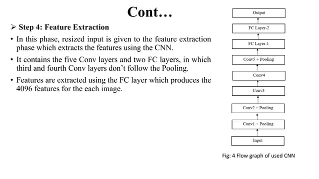 Age Estimation And Gender Prediction Using Convolutional Neural Network