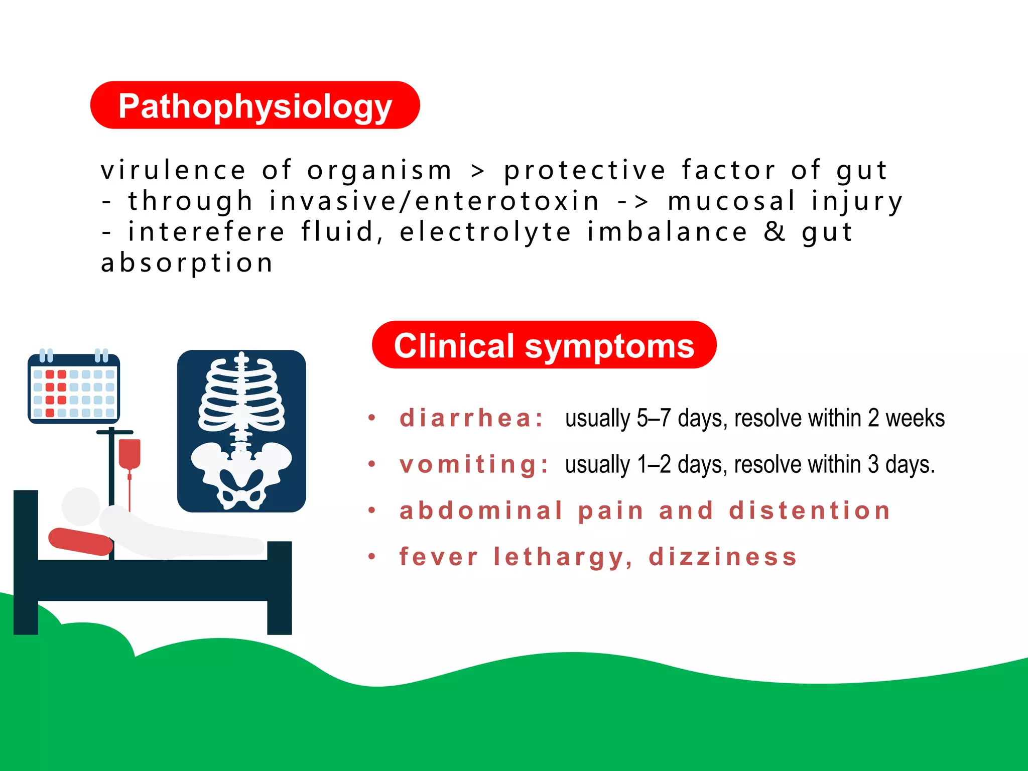 Acute gastroenteritis, fluids, electrolyte | PPTX