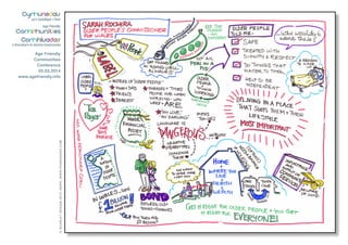 Age Friendly Communities conference | PDF