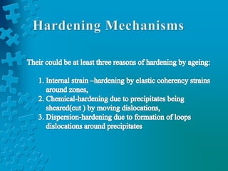 Age hardening | PPTX