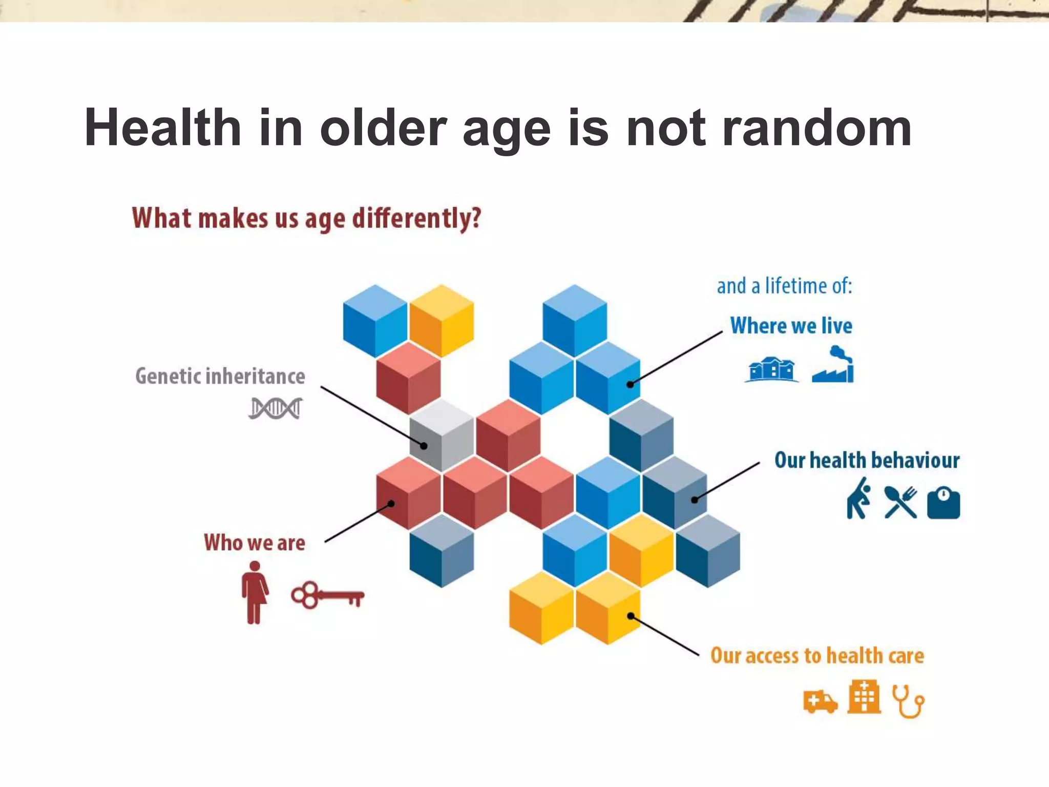 ageing-and-health-report.ppt