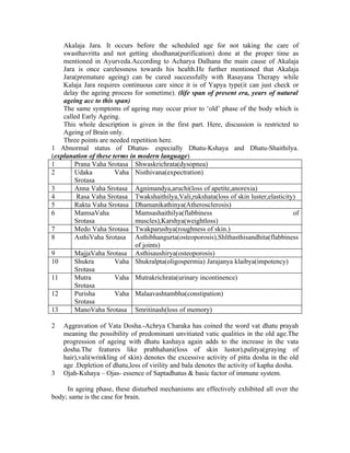 Ageing brain ayurvedic perspective dr chavan | DOC