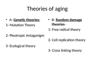 Physiology of Ageing – GERIATRIC PHYSIOLOGY.pptx