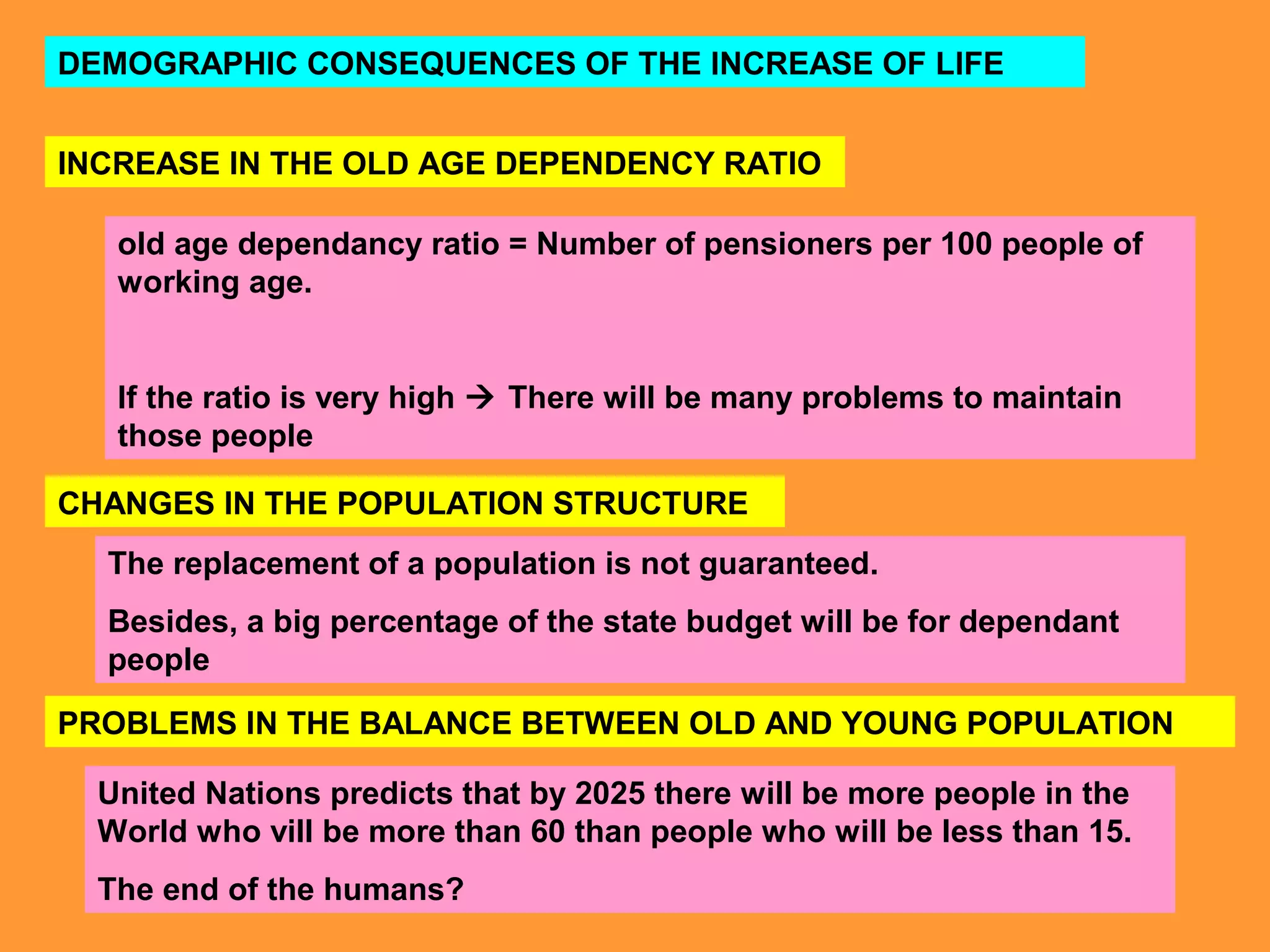 AGEISM | PPT
