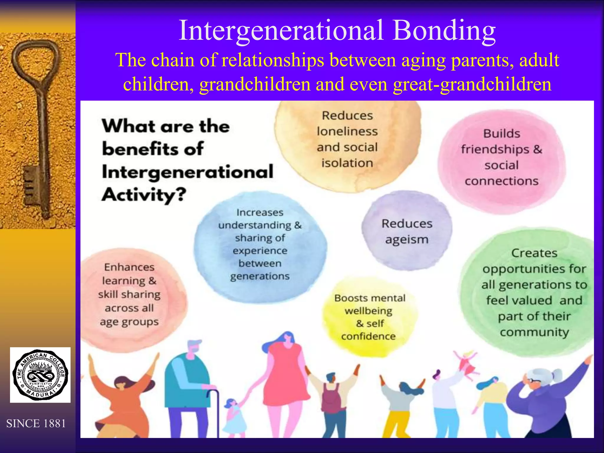 Dr.C.Muthuraja's Presentation on AGING WELL :he Importance of ...